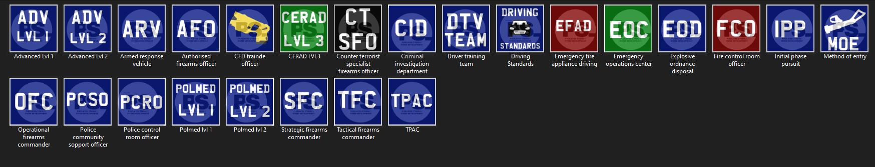 Union Mods - British style TS3 icons